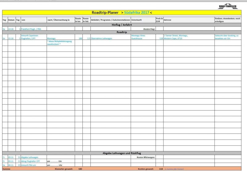 Reiseplanung einfach: Roadtrip-Planer zum Download • Road Traveller